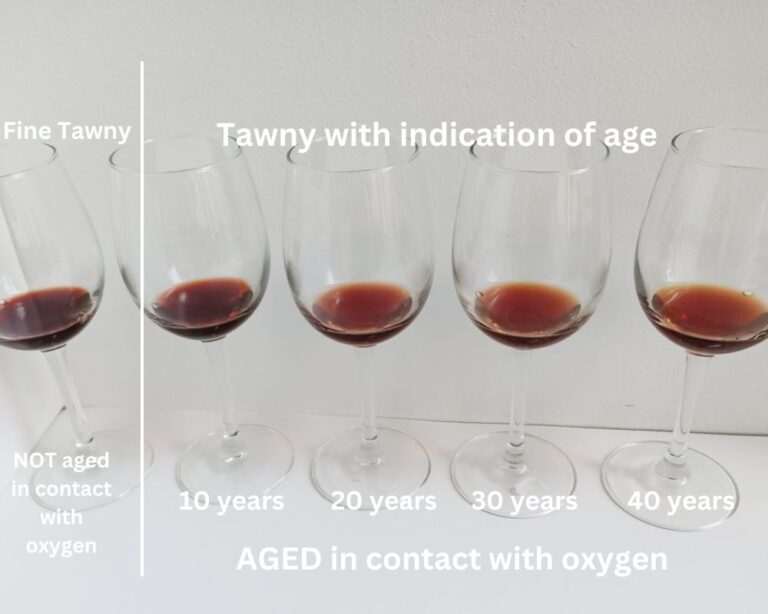 Tawny Port wine: A comprehensive guide - Sure wine not